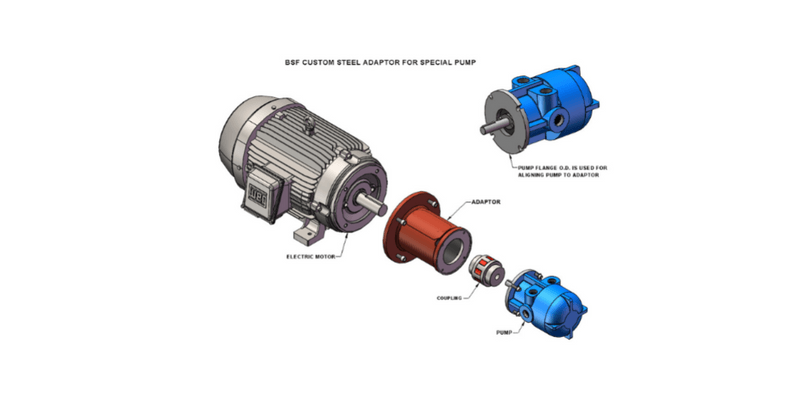 Custom Engineered Adaptors - Engineered Solutions | BSF Inc.